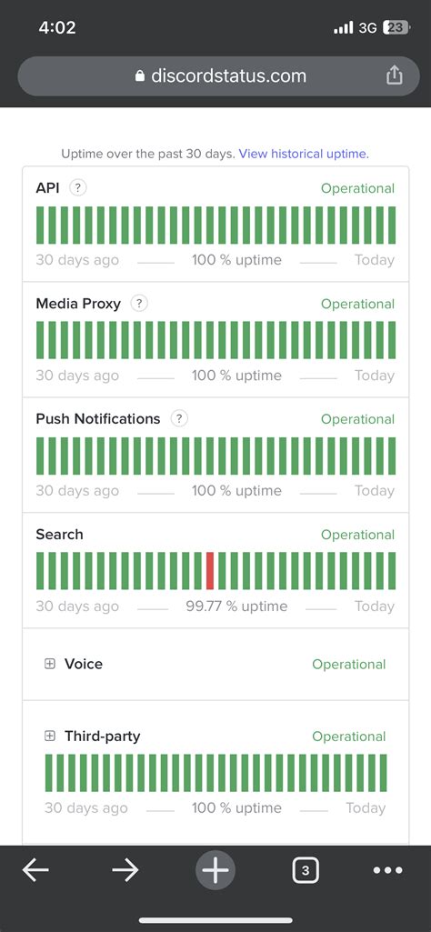 Add More Details In Status Page Issue Louislam Uptime Kuma GitHub