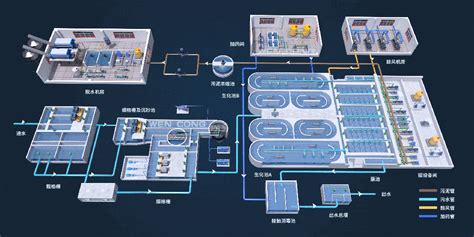 从设计到生产 3d 可视化技术如何激活工业产业新动能 新闻中心 大腾智能