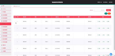 Java精品旅游项目管理系统ssm Csdn博客