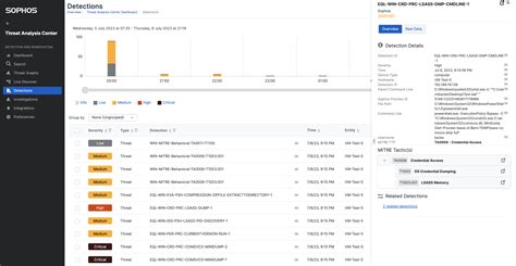 Discover The Latest Innovations In Sophos Endpoint Sophos News