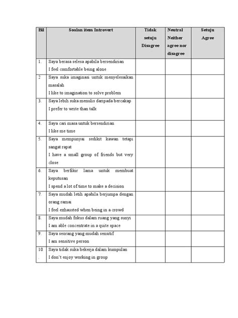 Item Soalan Introvert Extrovert Dan Ambivert Edit Pdf