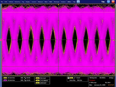 Bad Eye Diagram Found On SN65LVCP114 Interface Forum Interface TI E2E Support Forums