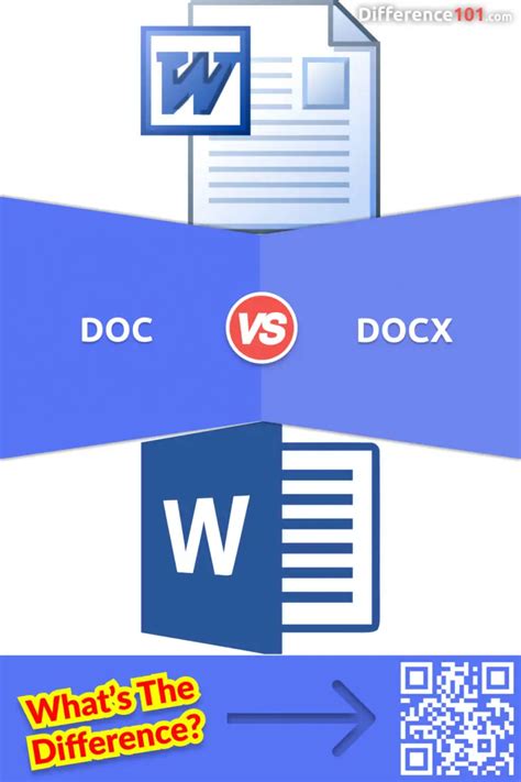DOC Vs DOCX Was Ist Der Unterschied Zwischen DOC Und DOCX Difference