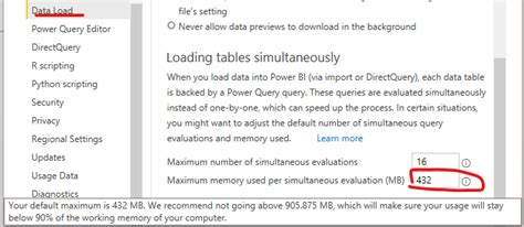 Power Bi Dataset Microsoft Fabric Community