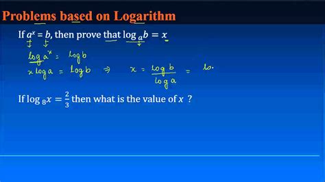 21 Problems Based On Logarithm YouTube