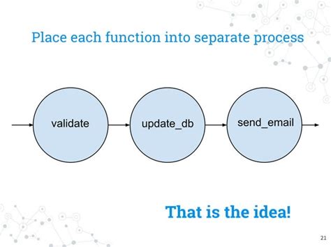 Flowex Railway Flow Based Programming With Elixir Genstage Pdf