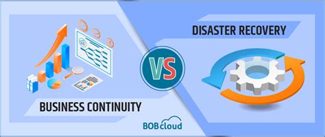 Business Continuity Vs Disaster Recovery Whats The Difference Why It