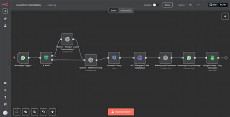 Enhance Customer Engagement With Whatsapp Ai Automation And Agentic Ai