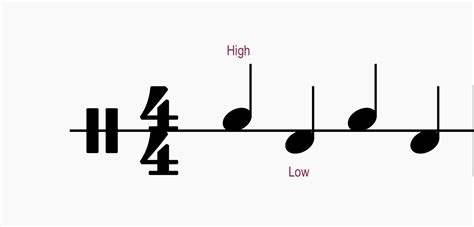 Mu4 Issue No Sound For Muse Sounds Bongos · Issue 14020 · Musescore