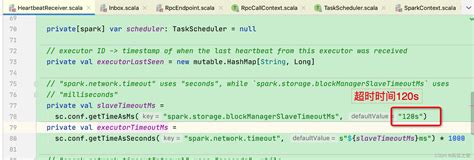 spark3 0源码分析 driver executor心跳机制 spark executor heartbeatinterval csdn博客