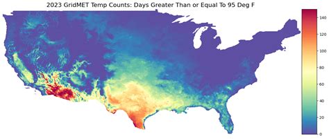 General API Endpoint Tutorials ClimateEngine Org Support