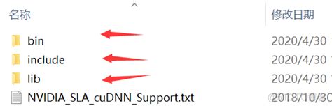 Tensorflow与sklearn版本对应表jordana的技术博客51cto博客