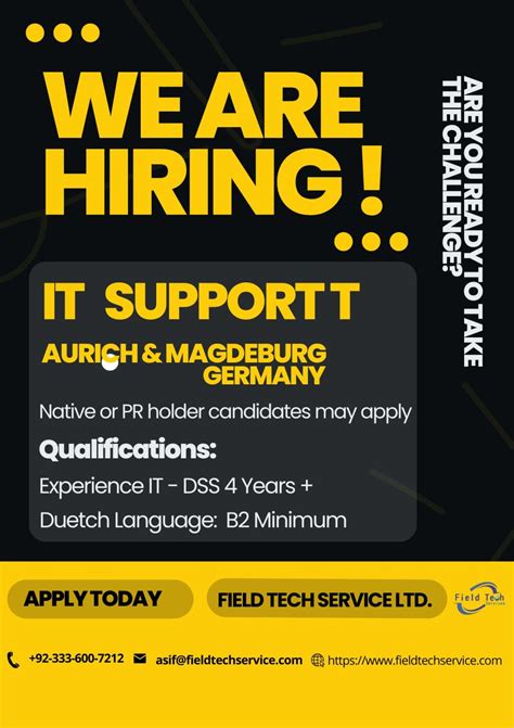 Mian Muhammad Asif On Linkedin Cfbr