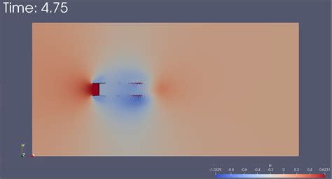 338 Questions With Answers In Openfoam Science Topic