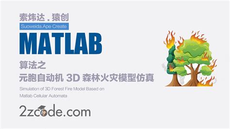 基于matlab元胞自动机的3d森林火灾模型仿真 youtube