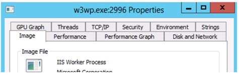 Configure The Iis Application Initialization Module The Best C