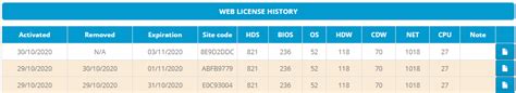 Web Licenses Sofpro Software Protection Software Licensing Copy