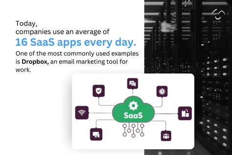 Experts Guide To Build Saas Application On Aws
