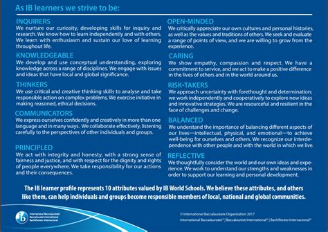 Caring Ib Learner Profile