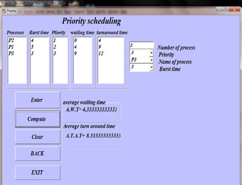 Priority Algorithm Download Scientific Diagram