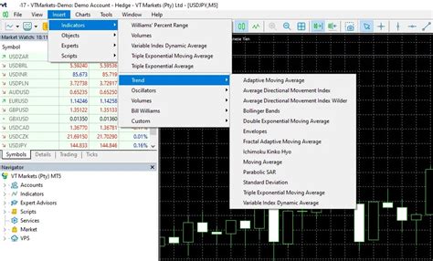 Vt Markets Mt5 Trading Tools Multi Asset Access And Automation