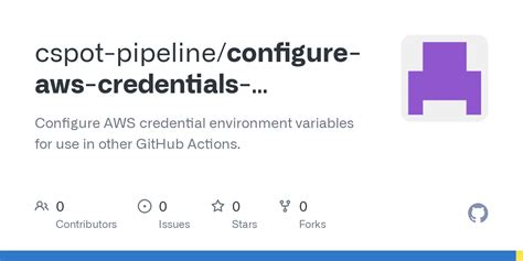 Github Cspot Pipelineconfigure Aws Credentials Eucalyptus Configure