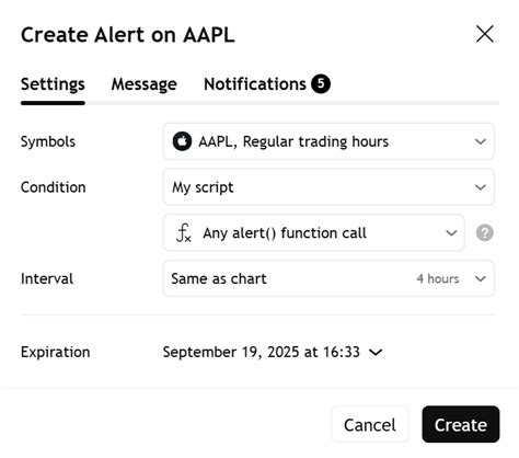 Alerts On Alert Function — Tradingview