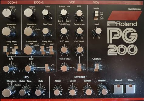 What Is An Oscillator And What Does It Do