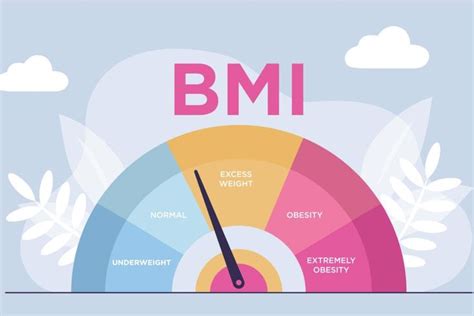 Investigating The Problems Associated With Bmi Investigating The Problems Associated With Bmi