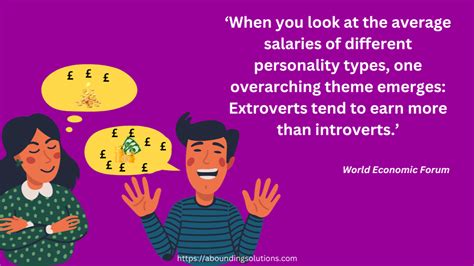 The Introvert Earnings Gap Do Extraverted Leaders Earn More Than