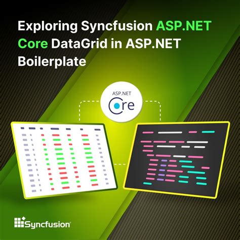 Syncfusion On Linkedin Web Aspnetcore Crud Dotnet
