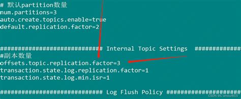 Number Of Alive Brokers ‘0 Does Not Meet The Required Replication