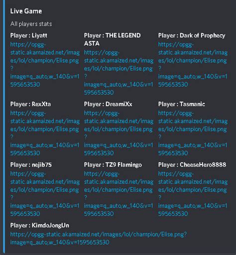 Python Discordpy Adding Imgicons To Disocrd Embed Stack Overflow