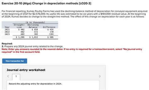 Solved Exercise Algo Change In Depreciation Methods Chegg