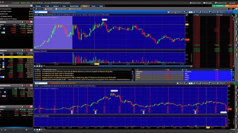 Perfect Penny Stock Chart Patterns Arwr Oct 9 Youtube
