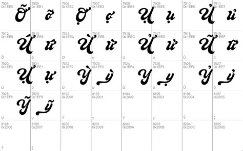 Analog Script Personal Use Personal Windows Font Free For Personal