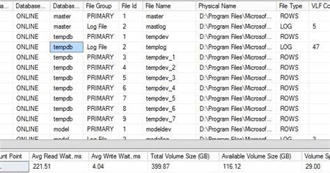 Sql Server Techniques Ssms Custom Query Shortcuts Update