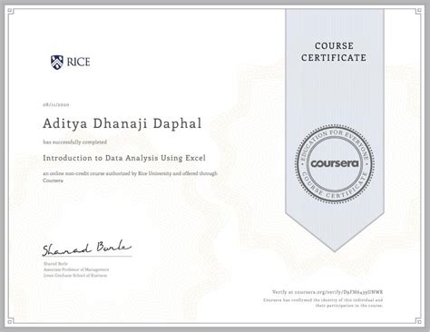 Aditya Daphal On Linkedin Microsoftexcel Dataanalysis