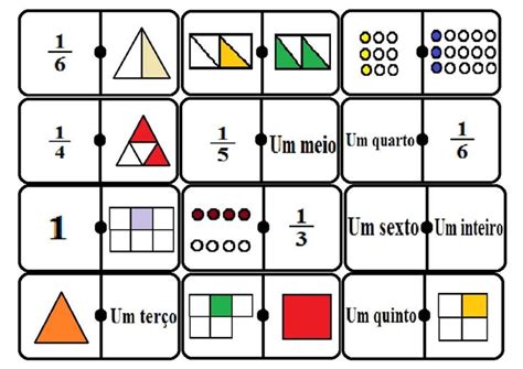 DominÓ Das FraÇÕes Fração Jogos Educativos Matemática Games Pma