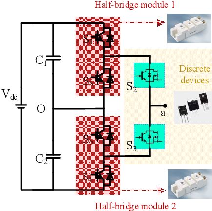 Figure From Design Of A V Si IGBT SiC MOSFET Hybrid Switch Based Three Level Active NPC
