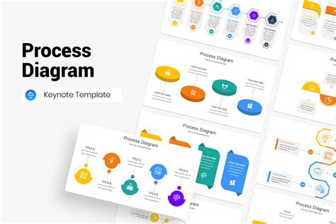Process Diagram Keynote Template Nulivo Market