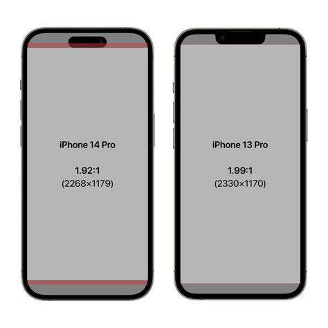 112 Best Dynamic Island Images On Pholder Iphone Ios And I Os Beta