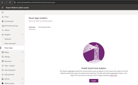 Power Platform Tenant Level Analytics Rajeev Pentyala Microsoft Power Platform