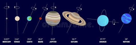 Axial Rotation Stock Illustrations 83 Axial Rotation Stock Illustrations Vectors And Clipart