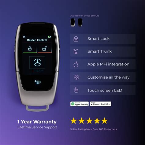 Smart Key For Car Lcd Smart Car Key Replacement Keydroid Smart Key For Car Lcd Smart Car Key Replacement Keydroid
