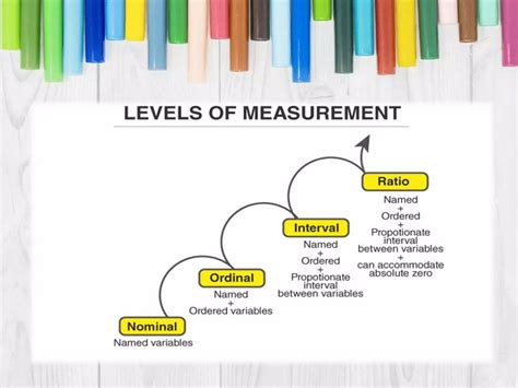 Measurement And Scaling Techniques Pptx Physics Science