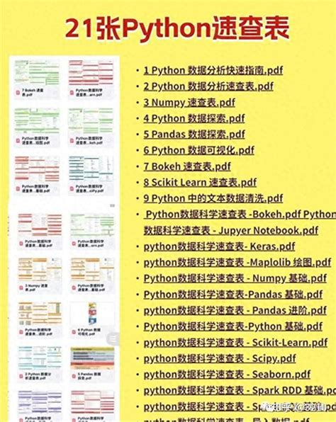 21张图片让你python代码能力突飞 知乎