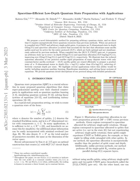 Spacetime Efficient Low Depth Quantum State Preparation With