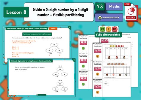 Year 3 Multiplication And Division Part 2 Divide A 2 Digit Number By A 1 Digit Number