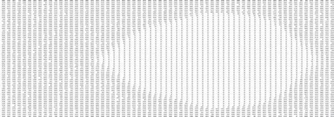 DS DF Eye Diagram Phase Offset Strange Things Interface Forum Interface TI E E